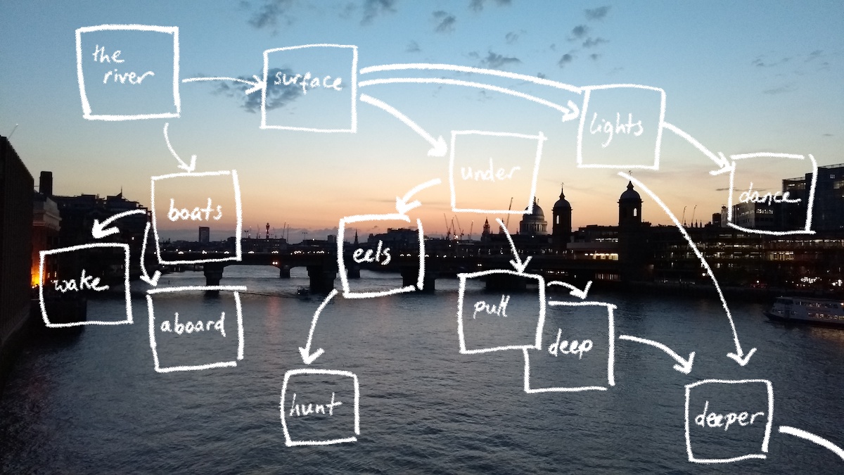 Thames Festival Trust | River Games: Online Workshops @ Totally Thames ...